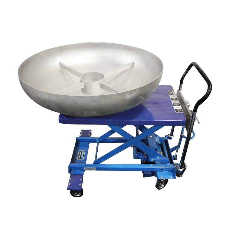 Understanding Nano Milling Process | Hockmeyer