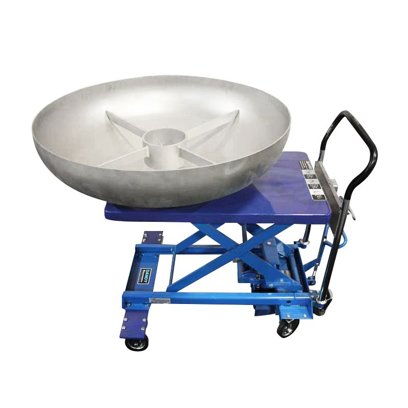 Immersion Mills & Dispersion Equipment | Hockmeyer | Hockmeyer ...