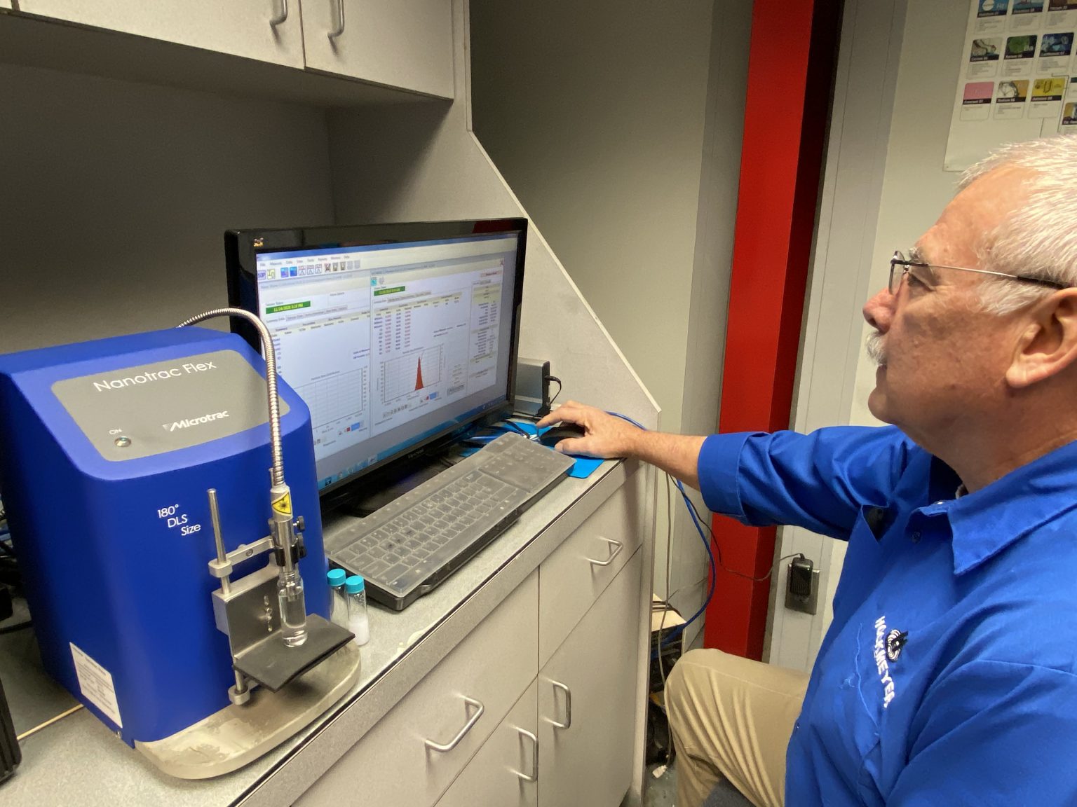 Understanding Nano Milling Process | Hockmeyer